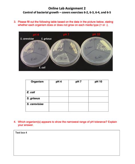 Solved Online Lab Assignment Control Of Bacterial Growth Chegg Com