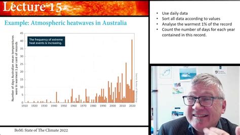 Lecture 15 Part C Youtube