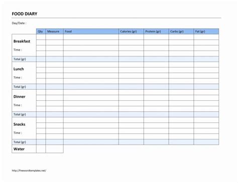Diabetes Excel Spreadsheet With Diabetes Spreadsheet Aljererlotgd — Db