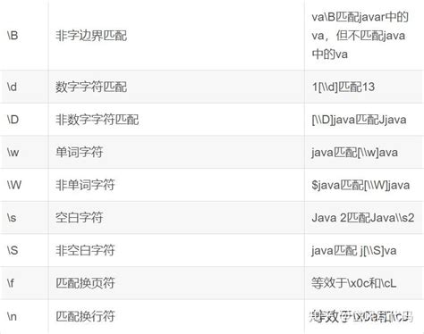 Hive Sql 语法大全 知乎