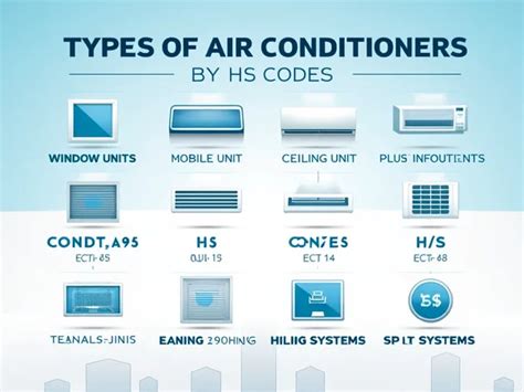 Essential Guide To Understanding Hs Codes For Air Conditioners