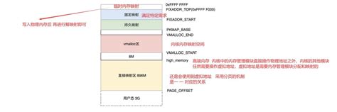 Linux设备驱动开发详解 内容全面且实用的开发者工具 及其下载途径 Linux命令大全 手册 Linux设备驱动开发详解 内容全面且实用的开发者工具 及其下载途径 Linux命令大全 手册
