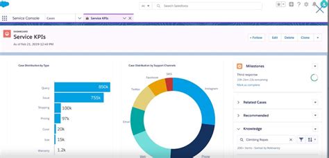 Salesforce Einstein Software Reviews Demo And Pricing 2024