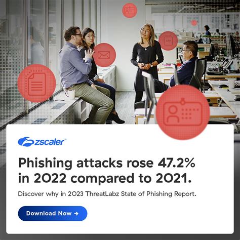 Zscaler Threatlabz 2023 Phishing Report Zscaler