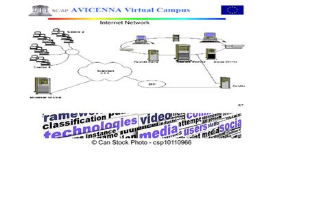 Pdf E Learning Internet Network