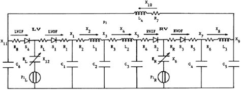 Electronic Model Of The Closed Loop Cardiovascular System Download