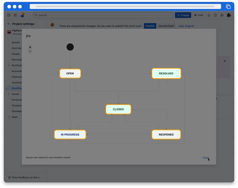 What Are Workflows In Jira Learning Atlassian Community