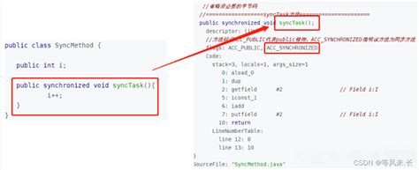 浅谈 Synchronized 锁机制原理 与 Lock 锁机制synchronized和lock的区别和原理等风来长的博客 Csdn博客