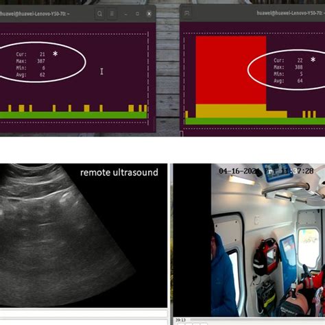 Additional Uplink Traffic End To End Round Trip Latency With Core