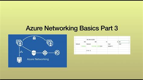 Azure Networking Part 3 Ipv4 Ipv6 Youtube