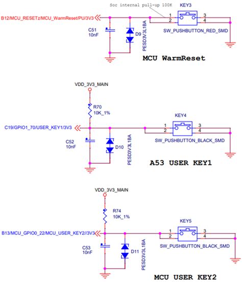 Ti Am64x工业开发板硬件说明书（双核arm Cortex A53 单四核cortex R5f 单核cortex M4f，主频