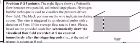 solved problem 5 15 points the right figure shows a