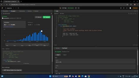 Pravin Kamble On Linkedin Python Leetcode 365daysofleetcodechallenge