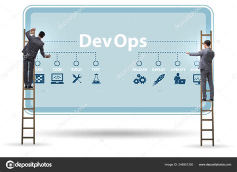 DevOps Software Development IT Concept Stock Photo Elnur