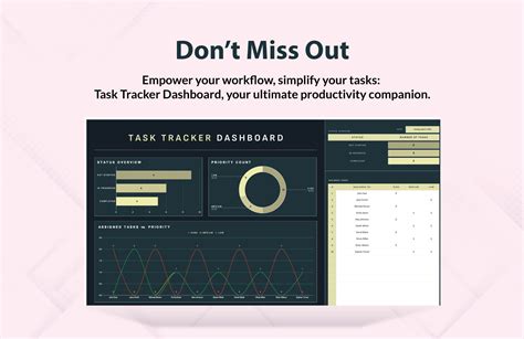 Task Tracker Dashboard Template In Excel Google Sheets Download Template Net