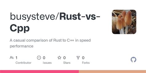 Rust Vs C Performance Comparison Rprogramming