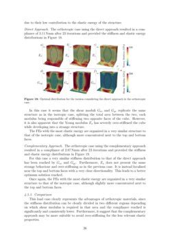 An Elastic Properties Based Topology Optimization Algorithm For Linear Orthotropic Functionally