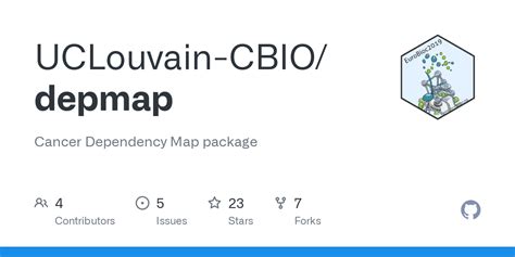 Github Uclouvain Cbiodepmap Cancer Dependency Map Package