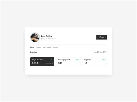 Statistics Ui Designs Themes Templates And Downloadable Graphic Elements On Dribbble