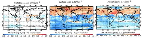 Cloud Aerosol Interactions Dr Joyce Penner