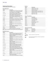 MTS400 Series MPEG Analysis Tools Tektronix PDF Catalogs Technical Documentation Brochure