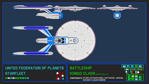 Kongo Class Battleship Yumihari Subclass By Quantum808 On Deviantart