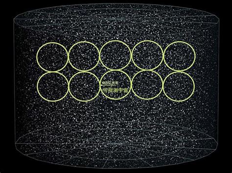 465亿光年是宇宙的尽头 那外面是什么 （浩瀚宇宙） 探秘志