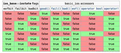 我的md图片档案md完全档案 Csdn博客