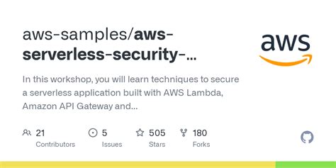 Github Aws Samplesaws Serverless Security Workshop In This Workshop