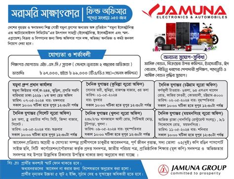 Jamuna Group Hr On Linkedin Vacancy