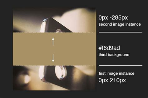 Perform A Split Reveal With CSS Design Shack