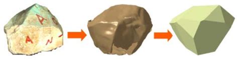 Figure 5 From Tutorial On The Fragmentation Of The Railway Ballast