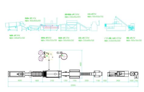 Tortilla Chips Making Machine Sunpring