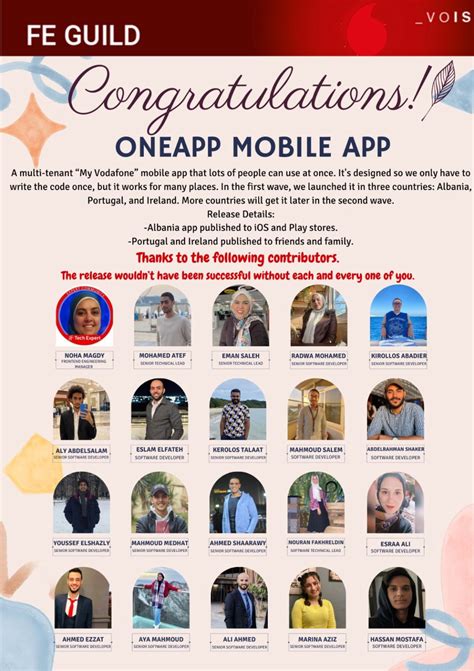 Ashraf Abadier On Linkedin Congratulations Kirollos Ashraf Abadier Wish You All The Best And More