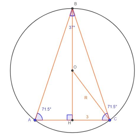 C File Read Returning Corrupt File Endings Stack Overflow