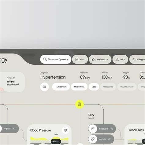 Portfolio In 2025 App Design Layout Ui Design Principles Dashboard