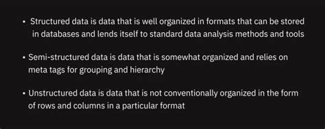 Ahmad Shayan On Linkedin Datatypes Structureddata Unstructureddata Techbasics