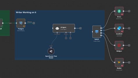 How To Iterate Postgresql Record One By One Send To Ai Agent Node