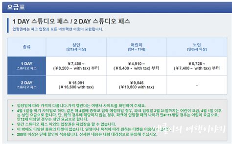 일본 오사카 유니버셜스튜디오 재팬 티켓 가격 정보 총정리 테마파크 네이버 블로그