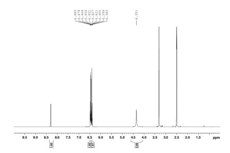 1 H Nmr Spectrum Of The Purified 4 Aminophenol Download Scientific Diagram