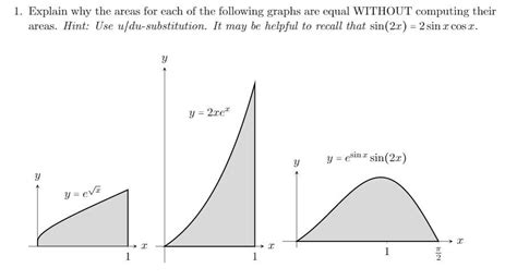 Solved 1 Explain Why The Areas For Each Of The Following