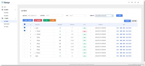 【一看就会系列】一个后台管理权限系统的简单设计实现后台管理系统设计 Csdn博客