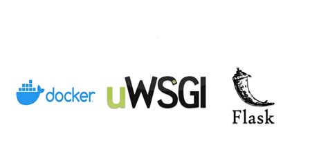 A Simple Introduction To Automating Unit Tests In Python By Abdul Rahman The Startup Medium