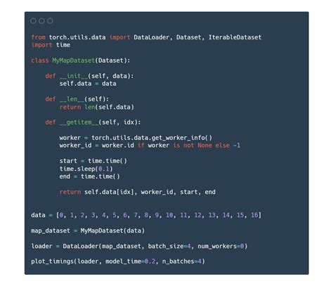How To Build A Streaming Dataloader With Pytorch By David Macleod Speechmatics Medium