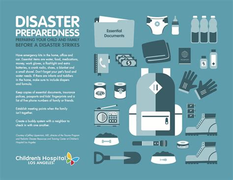 Emergency Preparedness Safety Tips At Dustin Richards Blog