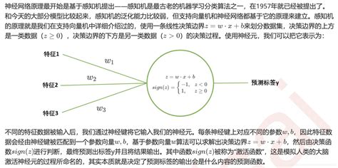 Sklearn学习笔记——神经网络概述sklearn 神经网络 Csdn博客