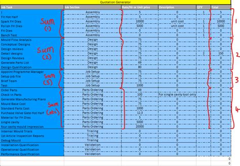 How Do I Count Unique Text In A Column In Excel Design Talk