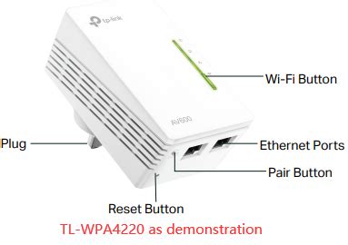 How To Secure Pair The Powerline Network TP Link