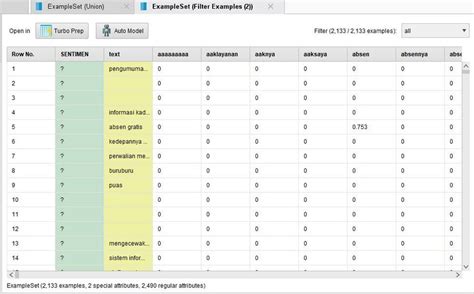 Data Filter Result C Data Processing Is The Stage For Processing