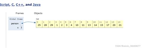 Python：《幸运的基督徒》 Csdn博客
